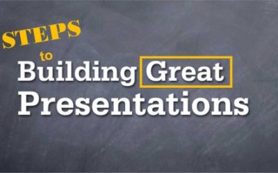 Four (4) Steps to Building GREAT PresentationsBy Neville Neveling ...